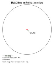 Vortex Optics Sparc II Review - BestGunSights.com