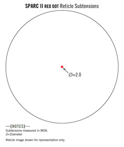 Vortex Optics Sparc II Review - BestGunSights.com